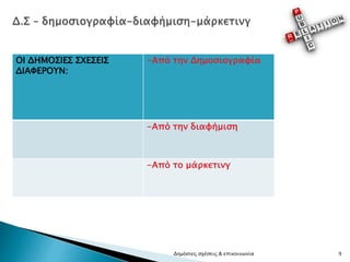 δημοσιες σχέσεις ψηφιακα μεσα & επικοινωνια | PPT