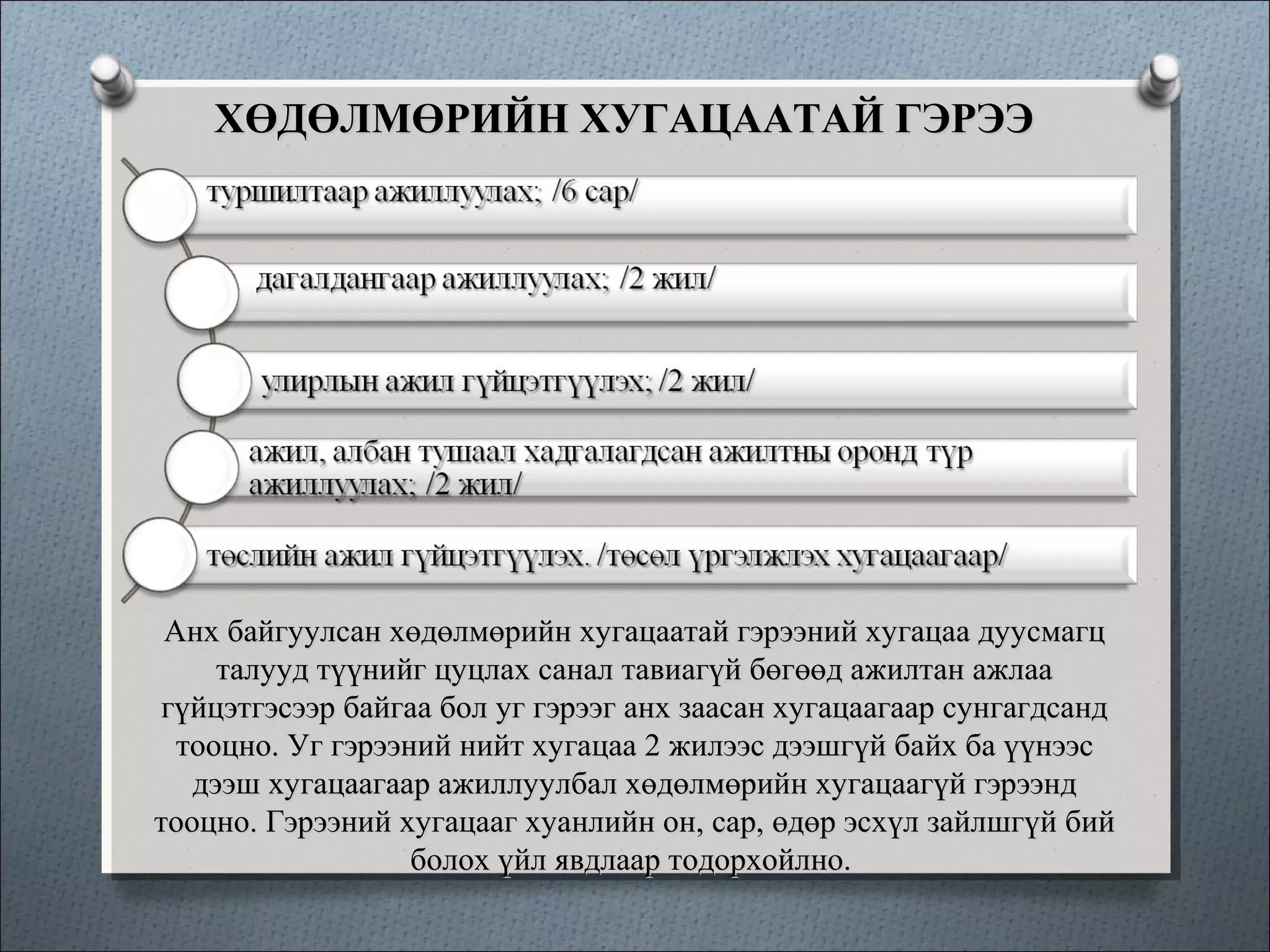 хөдөлмөрийн тухай хуулийн шинэчилсэн найруулгын төсөлд оруулсан