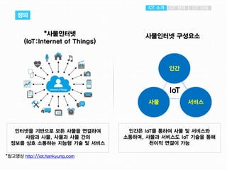 경영과정보기술 Internet of Things | PPTX