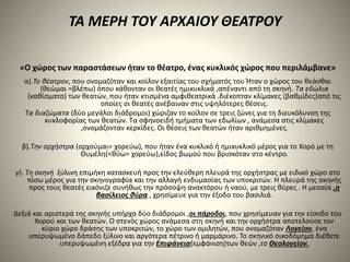 το θεατρο της δωδωνης | PPTX