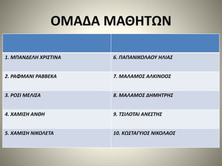το θεατρο της δωδωνης | PPTX