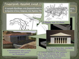 ψηφιακή αναπαράσταση της αρχαίας αθηναϊκής αγοράς παναγιώτης βαλαριστός ...