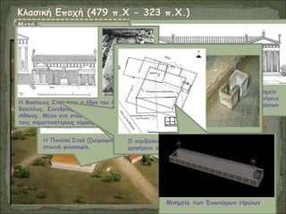 ψηφιακή αναπαράσταση της αρχαίας αθηναϊκής αγοράς παναγιώτης βαλαριστός ...