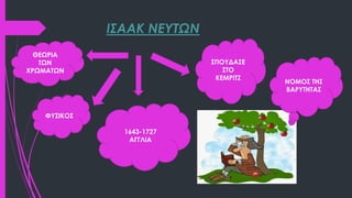 Ισαάκ Νεύτων | PPTX