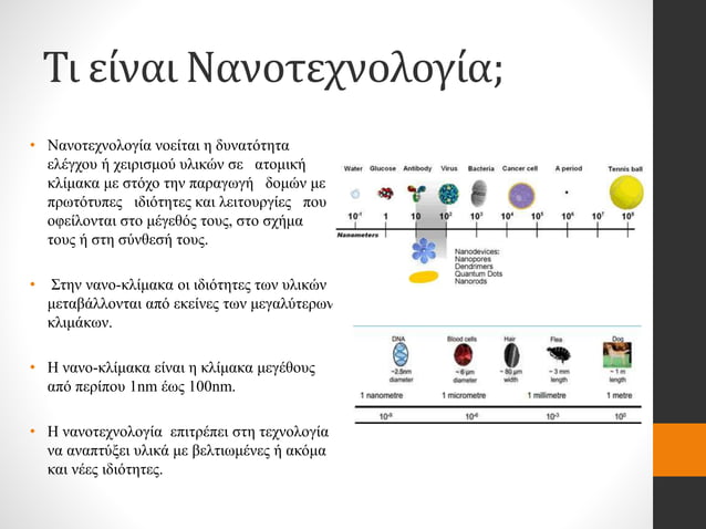 νανοτεχνολογία και δομικά υλικά | PPTX