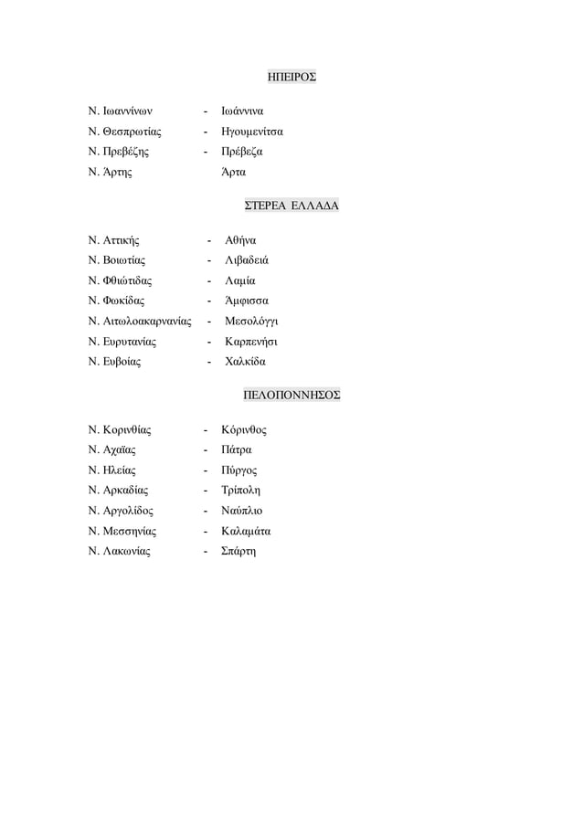 νομοι και πρωτευουσες της ελλαδας | DOCX