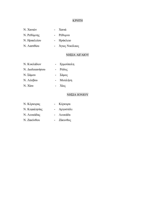 νομοι και πρωτευουσες της ελλαδας | DOCX