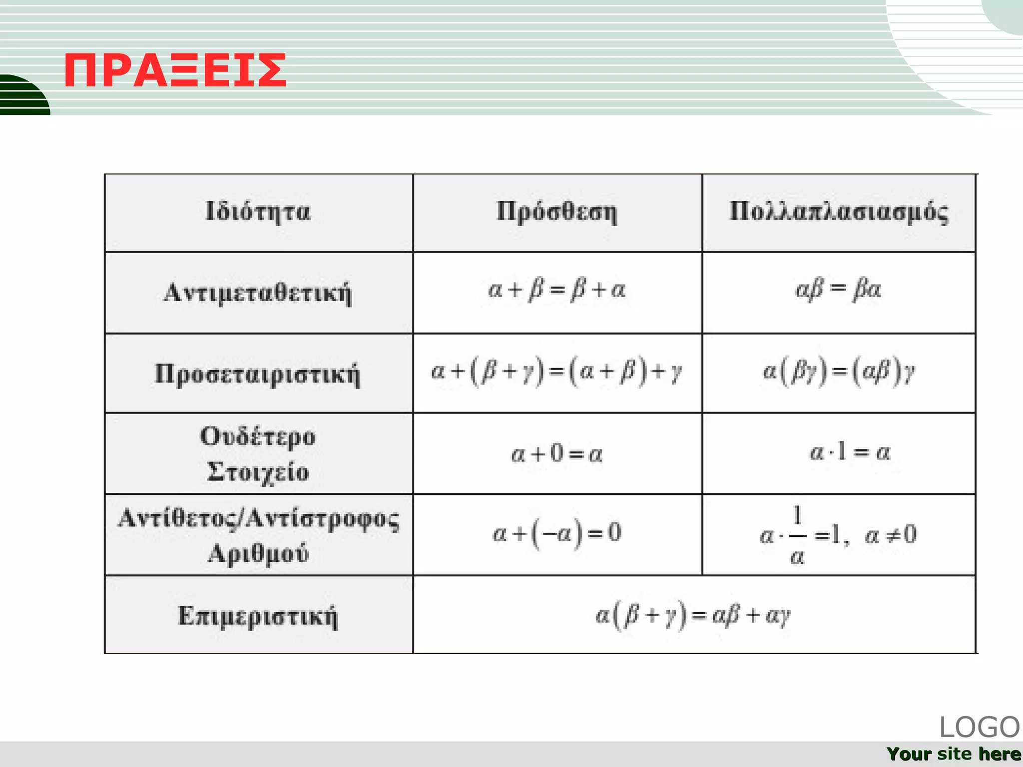 πραγματικοι αριθμοι | PPT