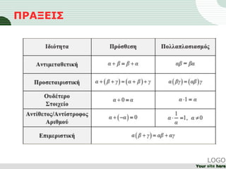 πραγματικοι αριθμοι | PPT