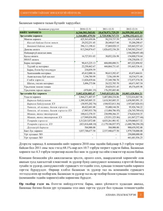 Санхүүгийн тайланг зөв цэгцтэй ойлгох нь | PDF