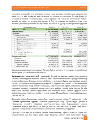 Санхүүгийн тайланг зөв цэгцтэй ойлгох нь | PDF