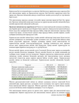 Санхүүгийн тайланг зөв цэгцтэй ойлгох нь | PDF