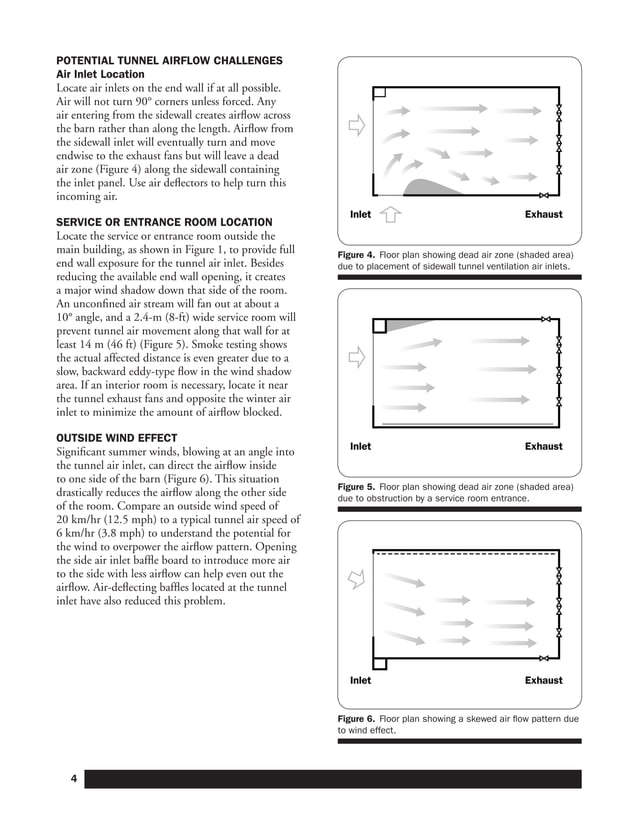التهوية النفقية وكيفية حساب قدرة سحب المراوح ؟؟؟ | PDF