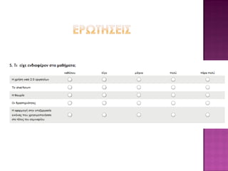 αξιολόγηση του σεμιναρίου & αποτελέσματα έρευνας | PPT