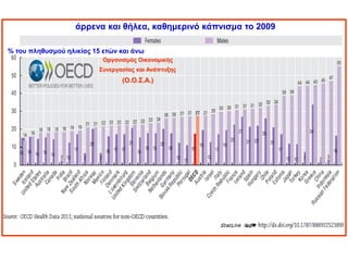 κυηση και καταχρησεις καπνισμα και αλκοολ | PPT