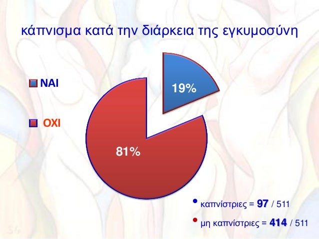 κυηση και καταχρησεις καπνισμα και αλκοολ