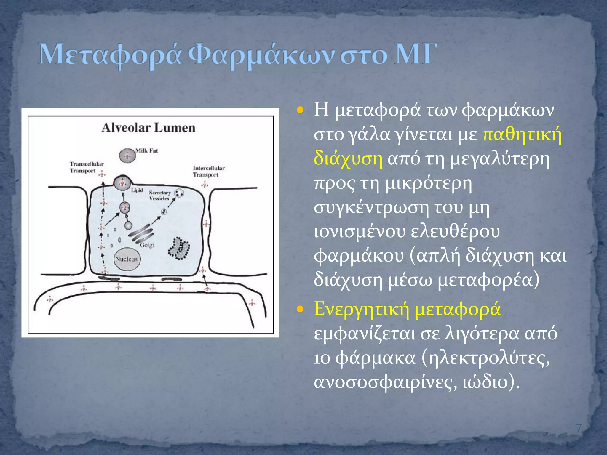 φαρμακα και μητρικος θηλασμος | PPT