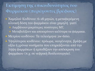 φαρμακα και μητρικος θηλασμος | PPT
