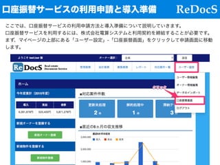 【ReDocS】口座振替サービスの利用申請と導入準備 | PPT