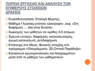 Η διαφήμιση στη ζωή μας | PPTX