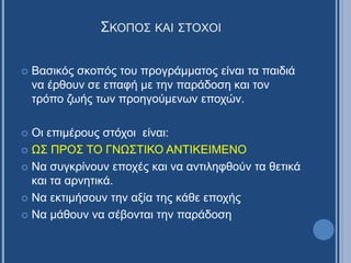 αντικειμενα χαμενα με τα χρονια ξεχασμενα | PPTX