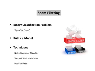 집단지성프로그래밍 ch6. 문서 필터링 | PPT