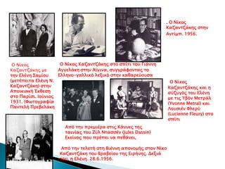 νίκος καζαντζάκης | PPT