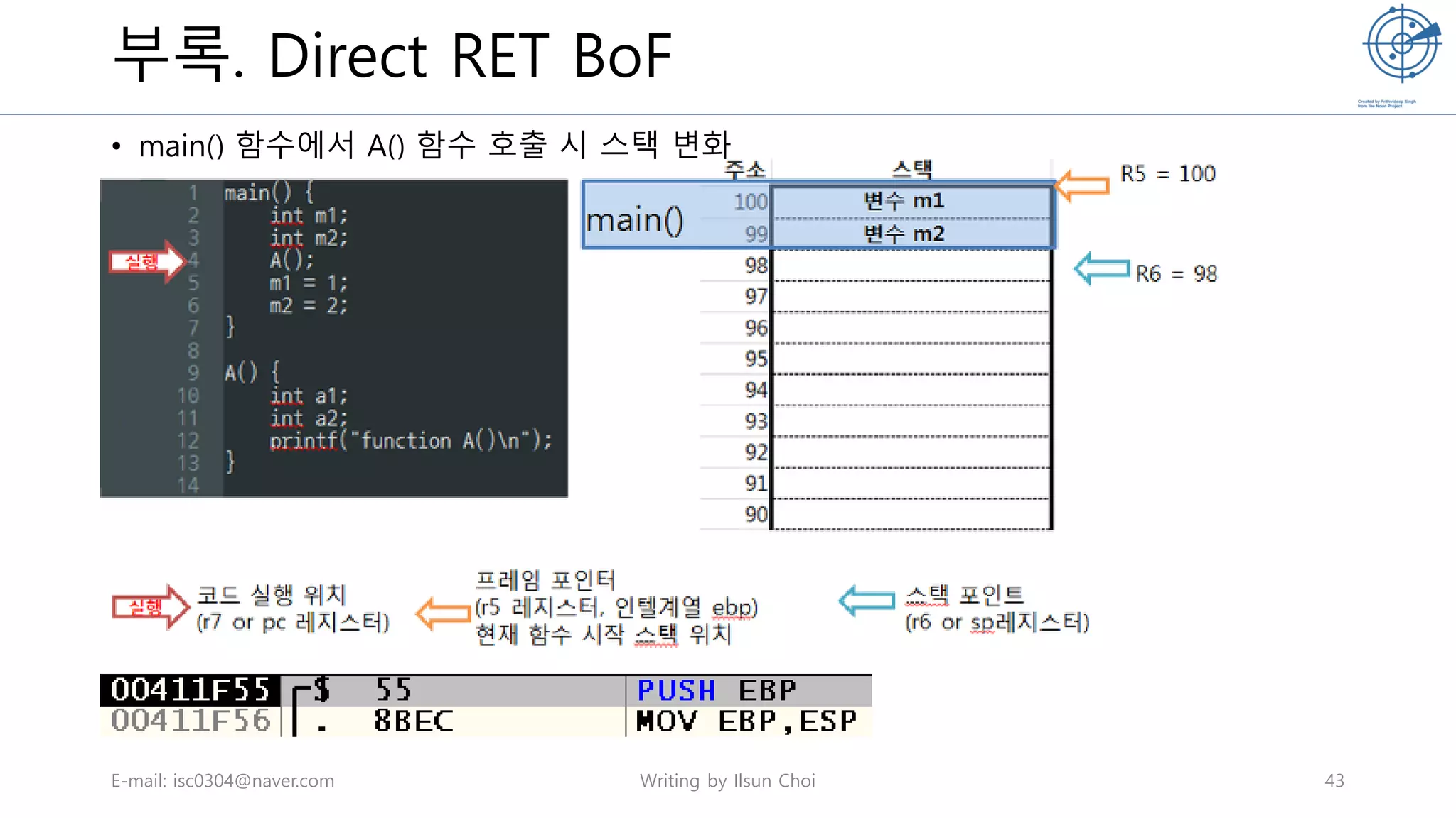 parameter tampering | PPT