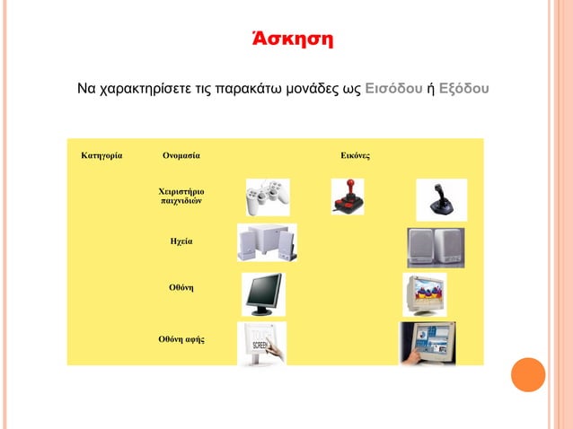 μαθαίνω για τις μονάδες εισόδου & εξόδου | PPT