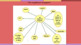Πρόληψη παιδικών ατυχηματων | PPT