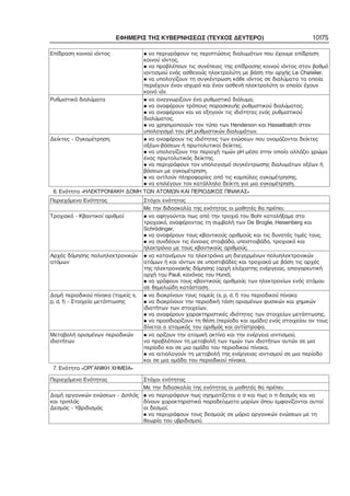 ΠΡΟΓΡΑΜΜΑ ΣΠΟΥΔΩΝ ΛΑΤΙΝΙΚΑ 2015 | PDF
