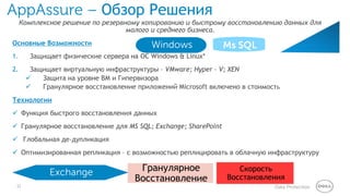 Презентация Защита данных от Dell Software: краткий обзор и планы ...