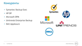 История успеха: защита данных критических приложений в Группе Компаний ...