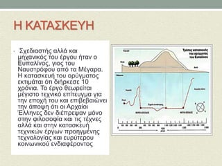 ευπαλινειο ορυγμα | PPTX