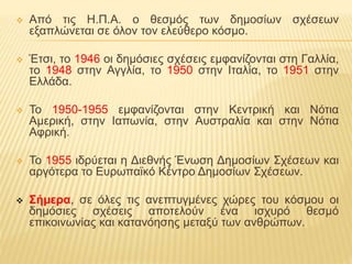 Ορισμοί Δημοσίων Σχέσεων | PPTX