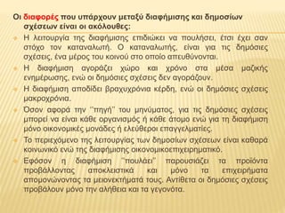 Ορισμοί Δημοσίων Σχέσεων | PPTX
