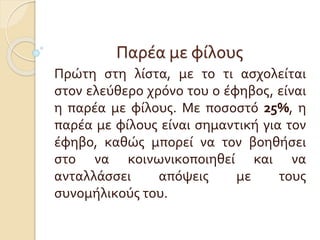 Ο ελεύθερος χρόνος των εφήβων | PPT