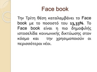 Ο ελεύθερος χρόνος των εφήβων | PPT