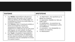 ψυχή και αρχαία ελλ. φιλοσοφία | PPTX
