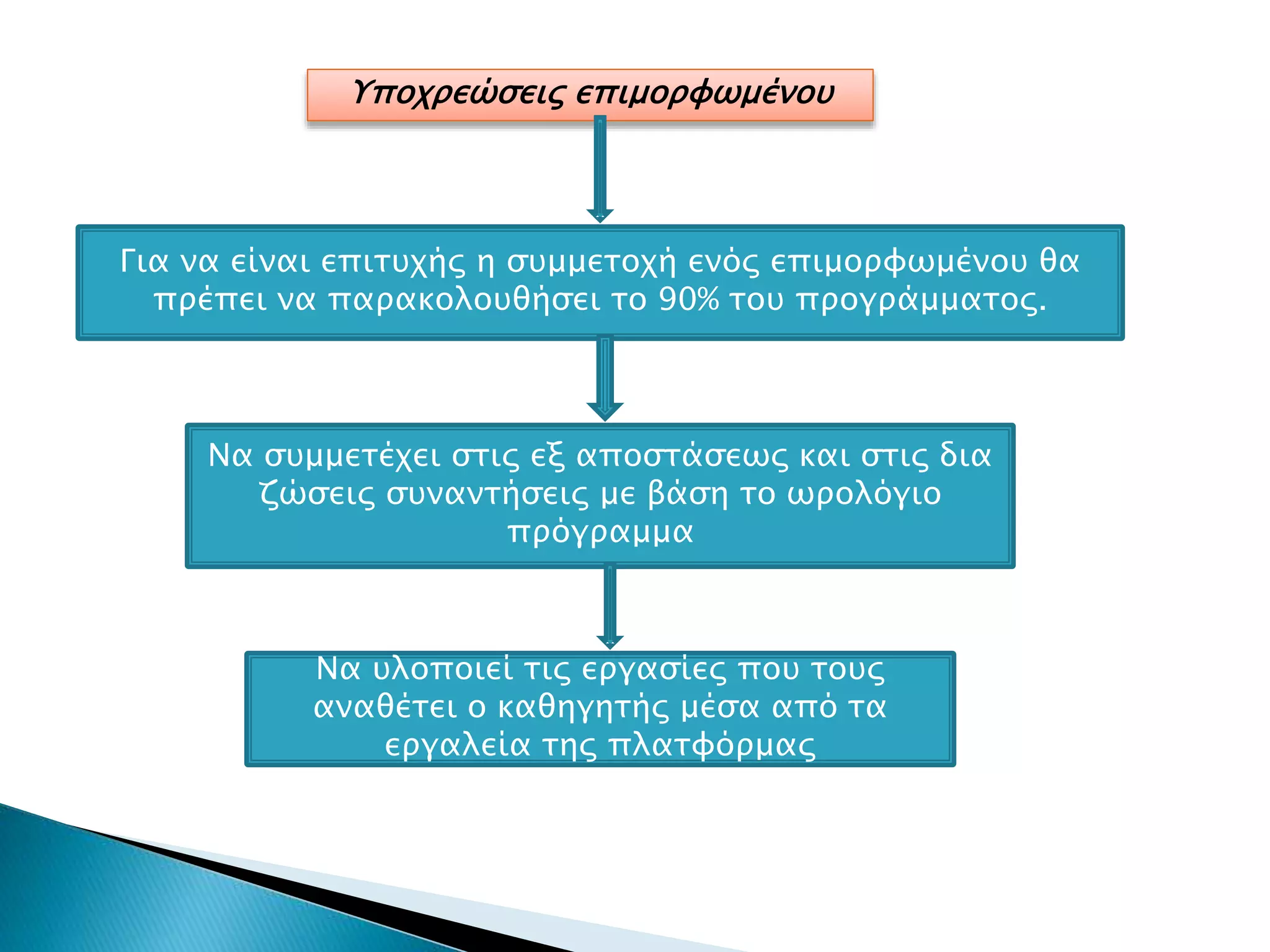 ΜΕΛΕΤΗ ΠΕΡΙΠΤΩΣΗΣ | PPTX
