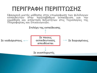 ΜΕΛΕΤΗ ΠΕΡΙΠΤΩΣΗΣ | PPTX