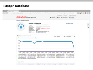 Электронные рельсы в облаках. Oracle Public Cloud для разработчиков | PPT