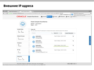 Электронные рельсы в облаках. Oracle Public Cloud для разработчиков | PPT