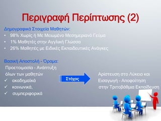 EDUC 556 DL - Μελέτη Περίπτωσης Μικτής Μάθησης | PPT