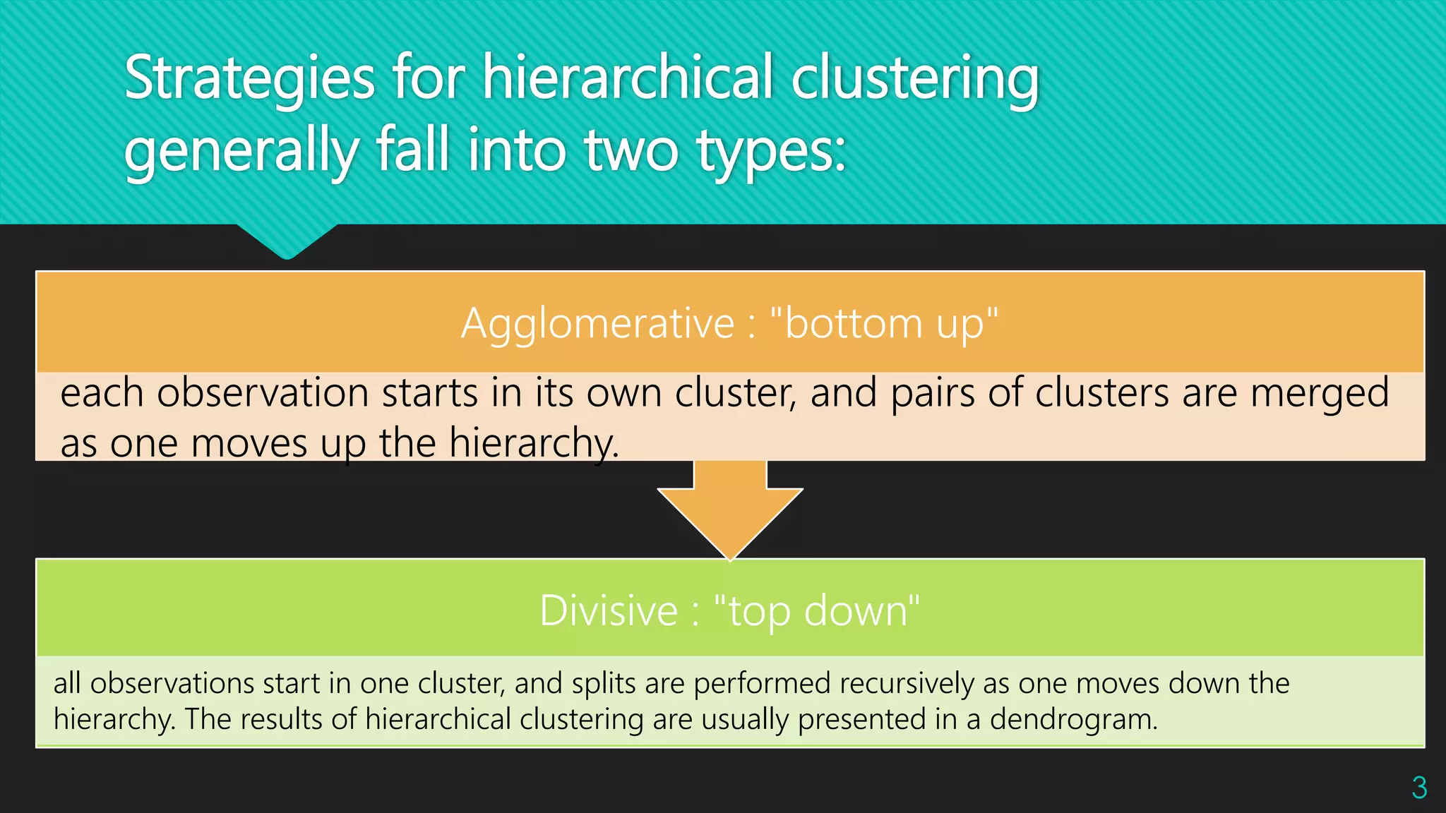 Hierarchical clustering | PPTX