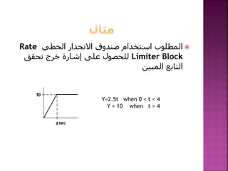 matlab simulink مكتبة العناصر غير المستمرة | PPTX