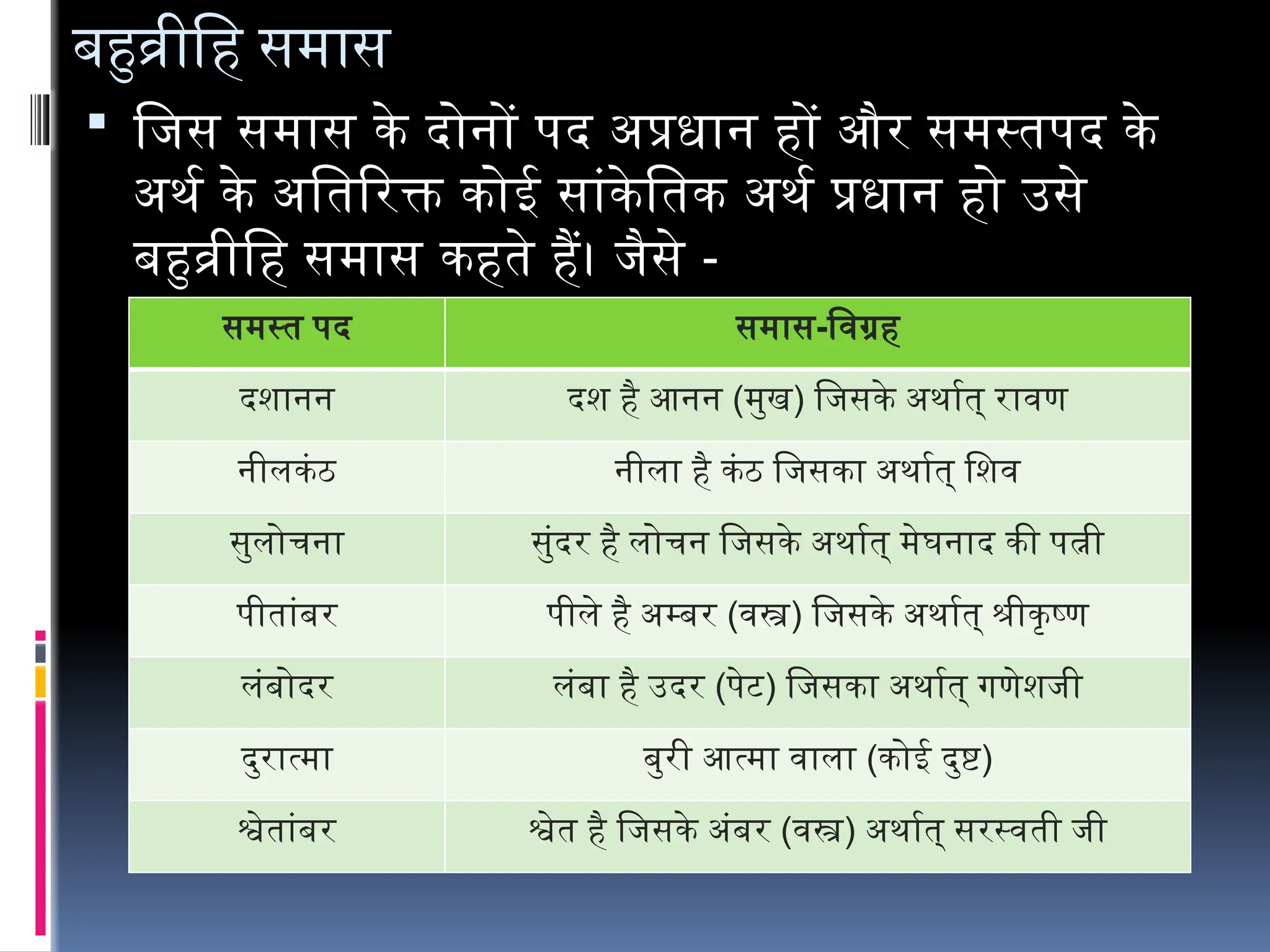 random-150623121032232-lva1-app6892.pptx