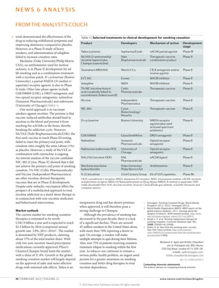 Nature Magazine about Tabex | PDF