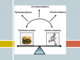Η διατροφή στην εφηβεία | PPTX
