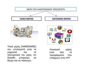ο υπολογιστής μου | PPT